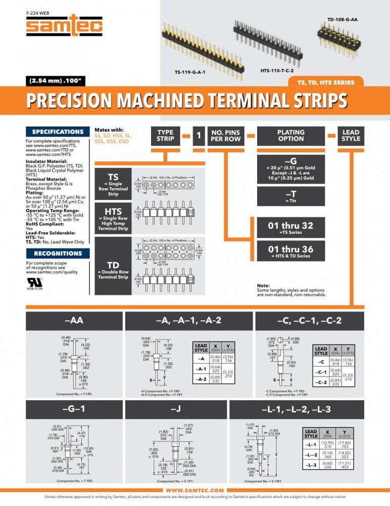 Samtec TS series terminal strip technical document page 1