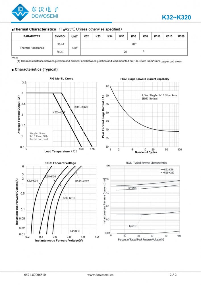 DOWO K315 datasheet page 2