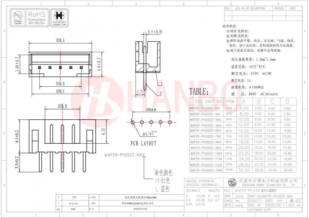 WAFER-PH200Z-9AH technical drawing preview