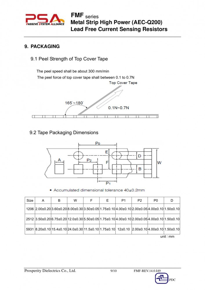 FMF specification page 10