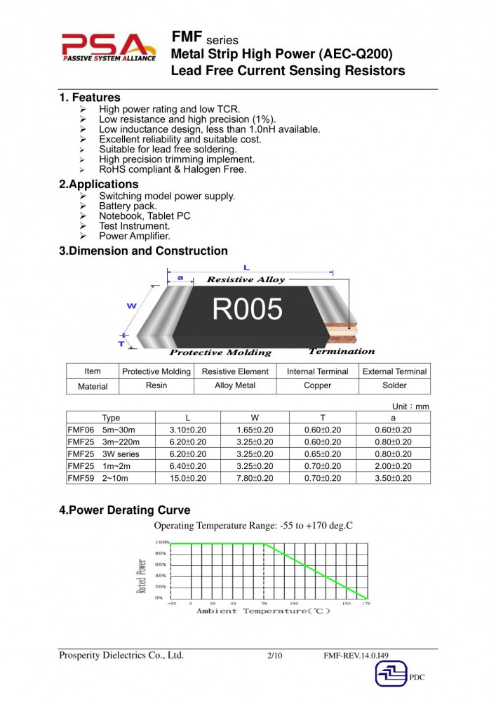 FMF specification page 3