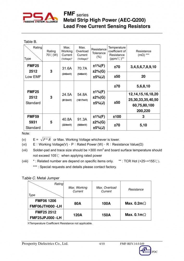 FMF specification page 5