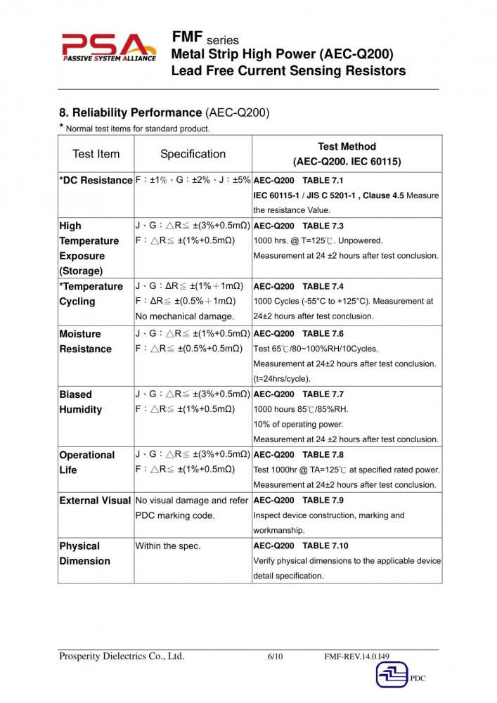 FMF specification page 7