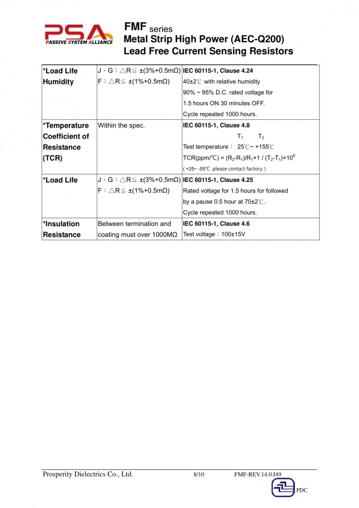 FMF specification page 9