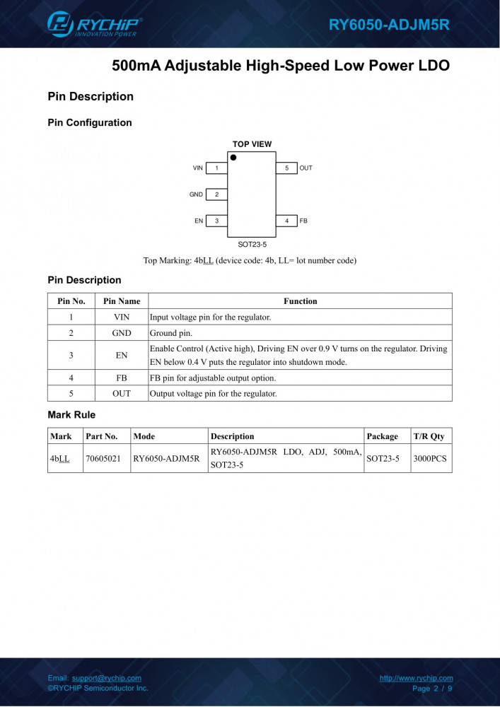 RY6050-ADJM5R datasheet page 2