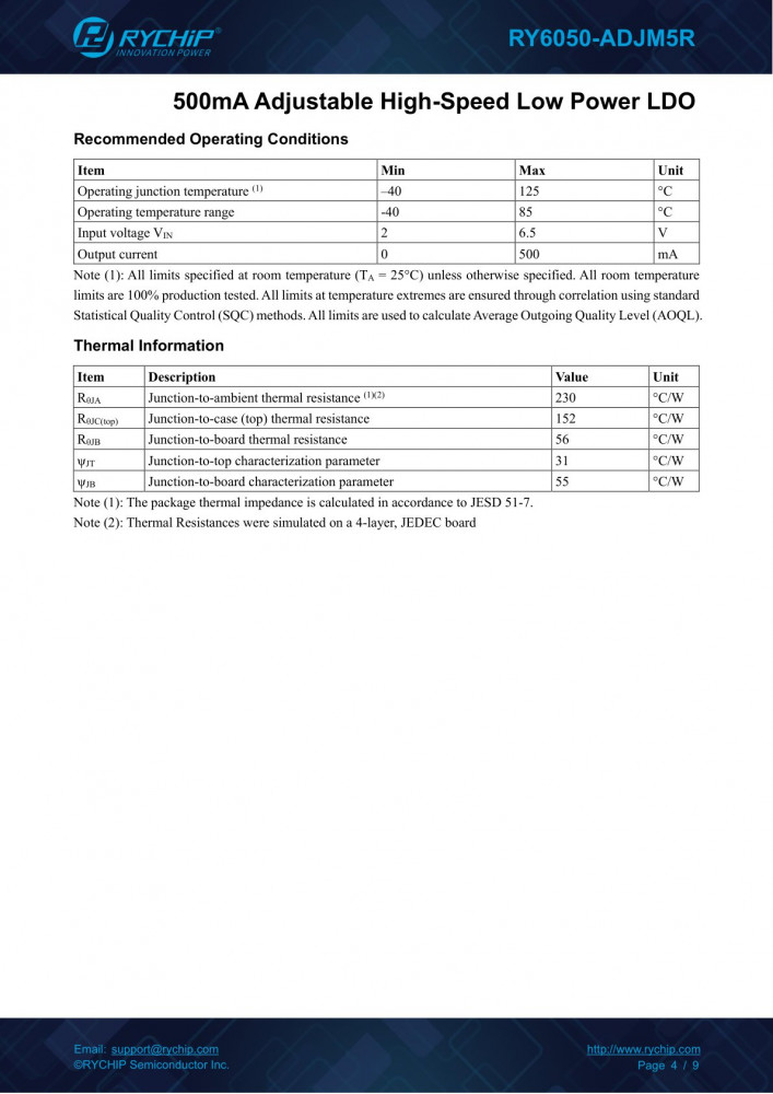 RY6050-ADJM5R datasheet page 4