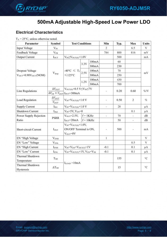 RY6050-ADJM5R datasheet page 5