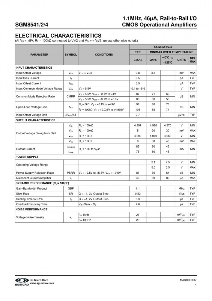 SGM8541 datasheet page 4