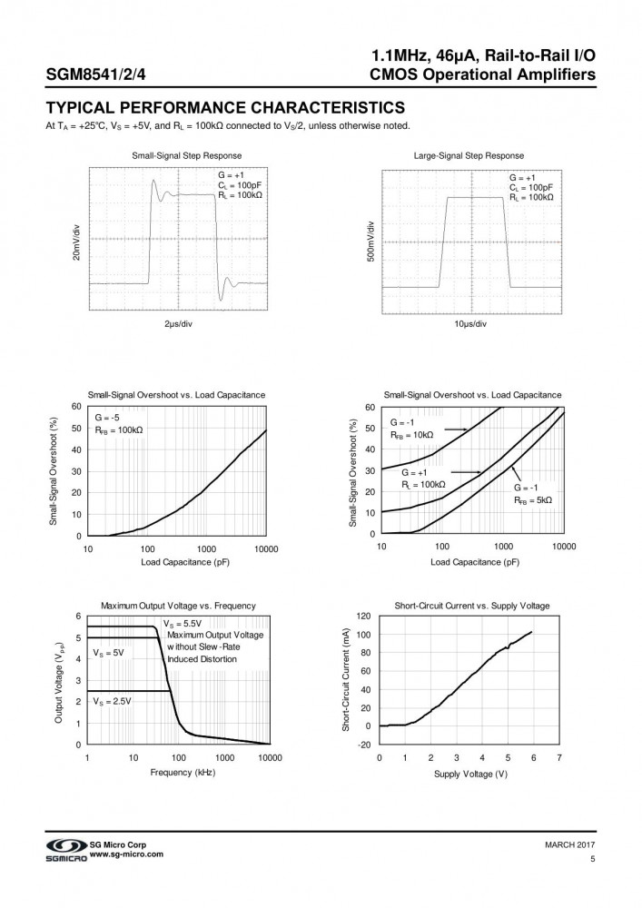 SGM8541 datasheet page 5