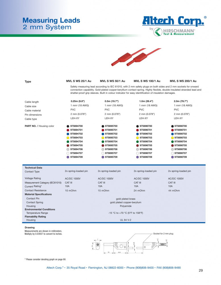 Altech 975694707 technical document page