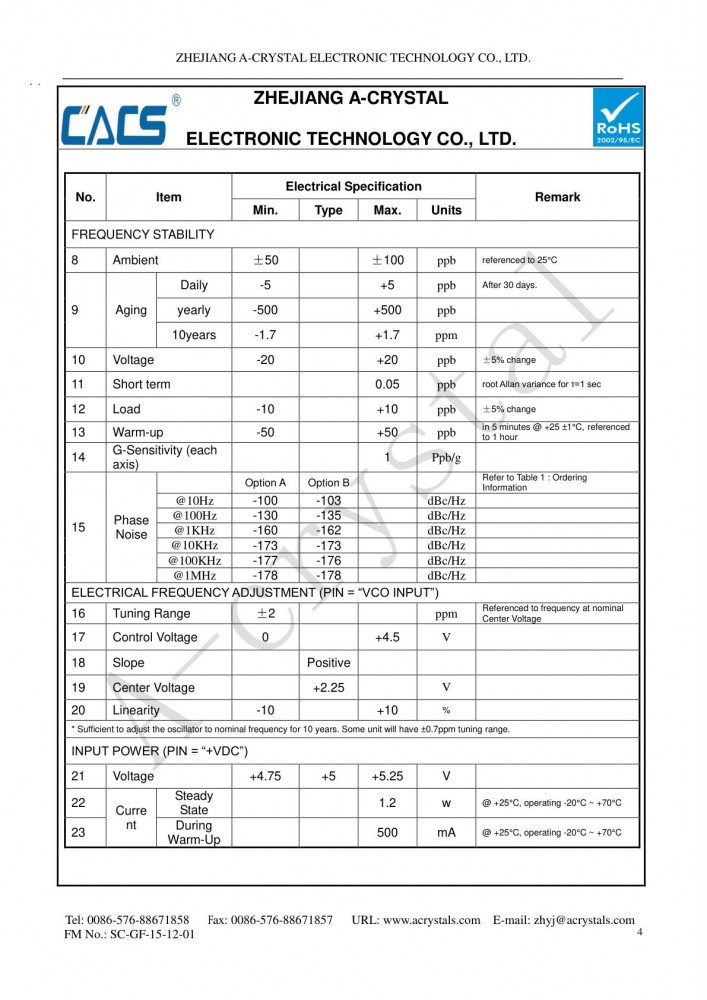 POC2012 specification document, page 4