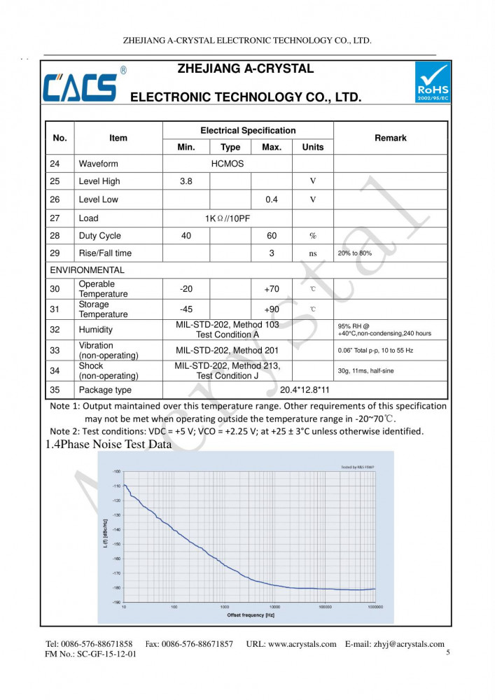 POC2012 specification document, page 5