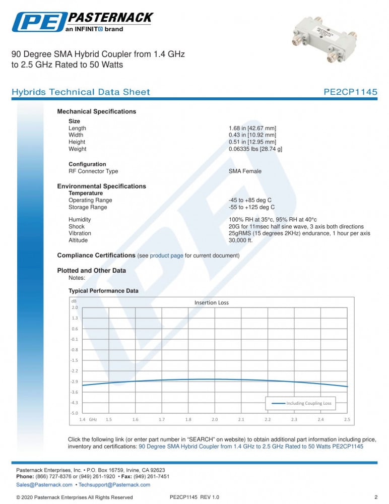 PE2CP1145 datasheet page 2