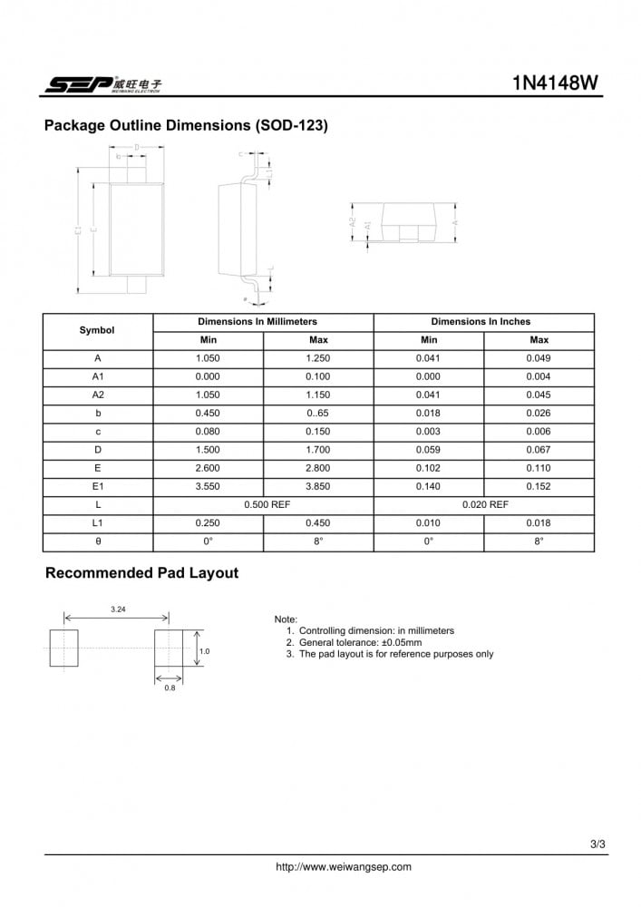 SEP 1N4148W datasheet page 3