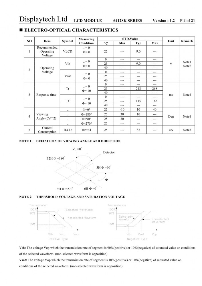 64128K FC BW-3 specification document page 4