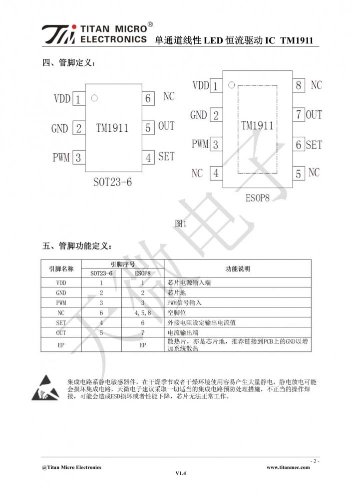 TM1911 technical document page 2