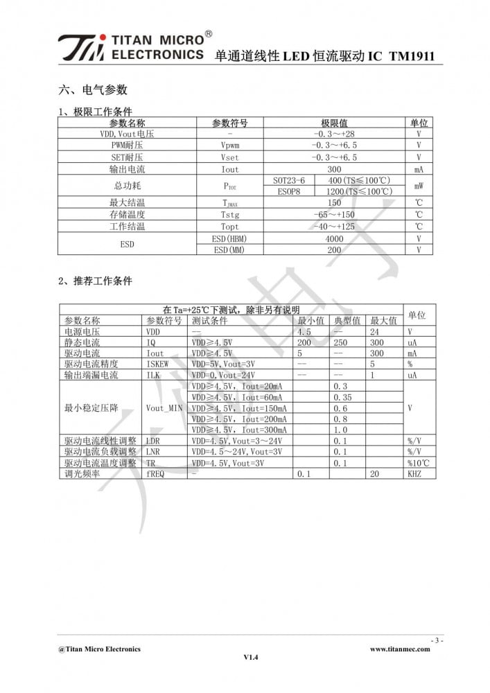 TM1911 technical document page 3