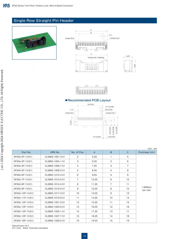 HRS DF50 series document page 10