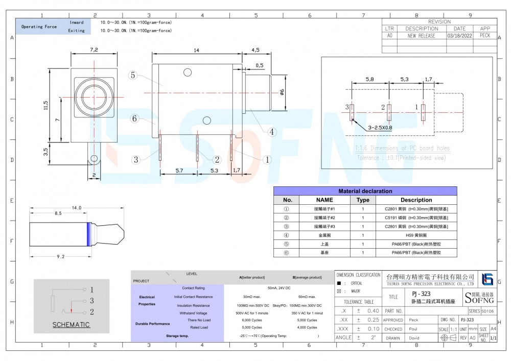 SOFNG PJ-323 technical document preview