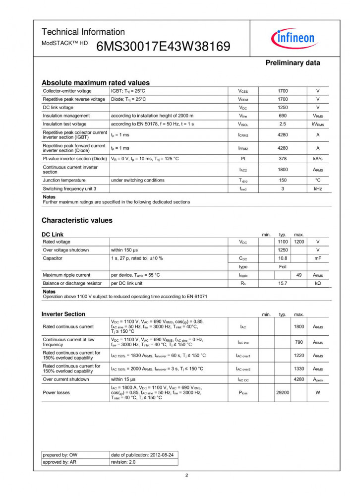 6MS30017E43W38169 document page 2
