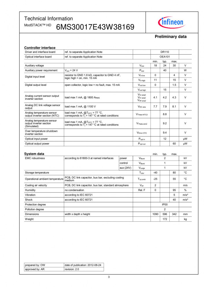 6MS30017E43W38169 document page 3