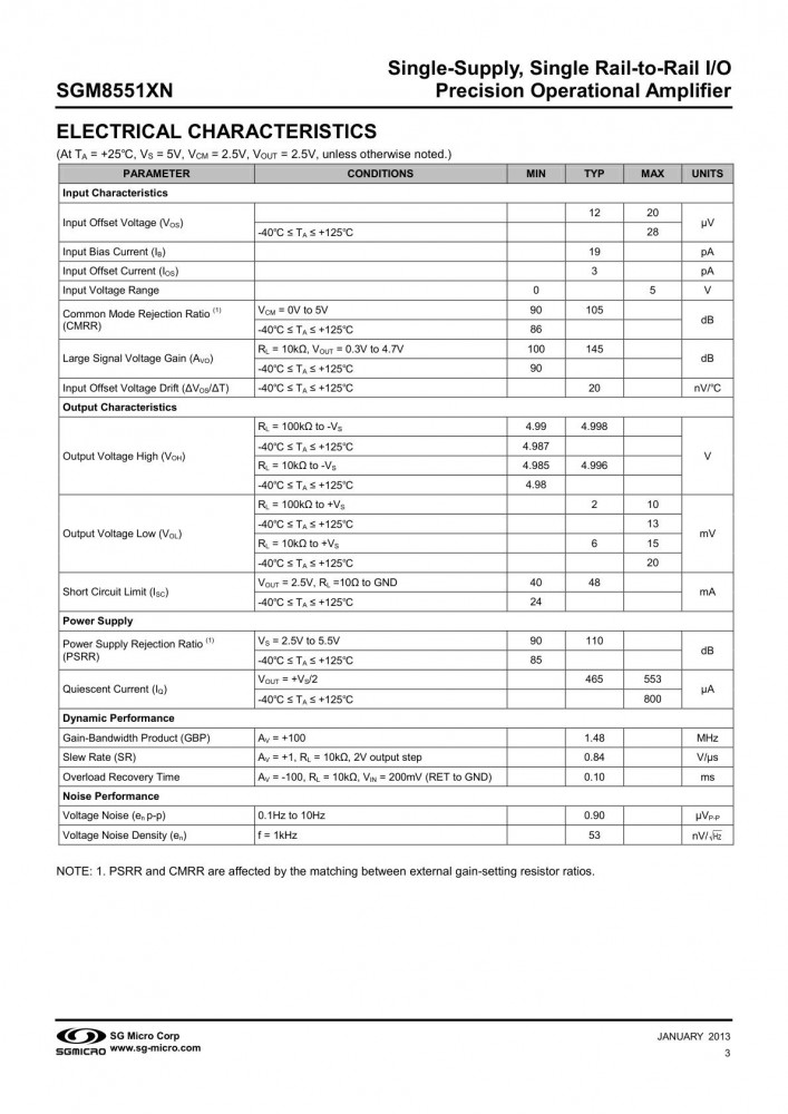 SGM8551XN datasheet page 3