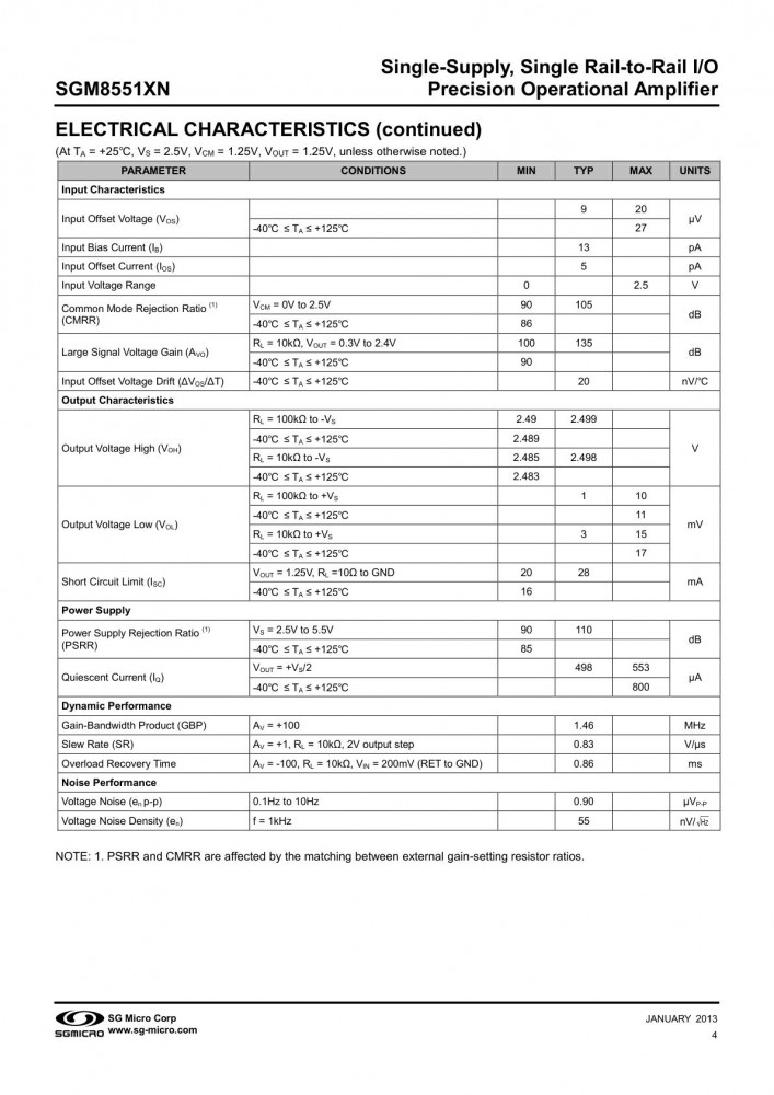 SGM8551XN datasheet page 4