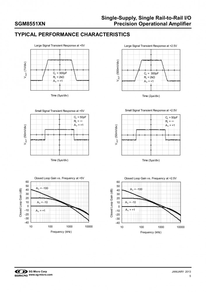 SGM8551XN datasheet page 5