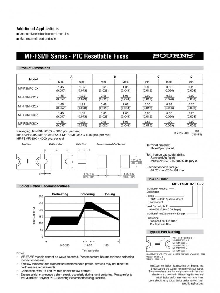 MF-FSMF series datasheet page 2