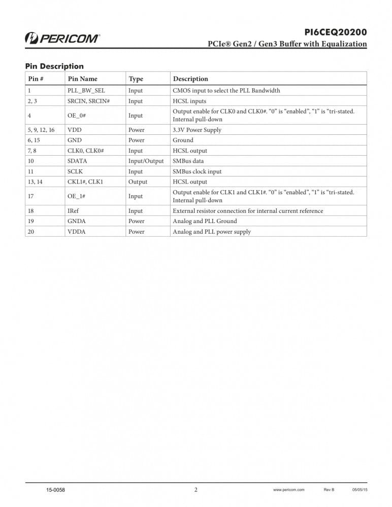 PI6CEQ20200LEX datasheet page 2