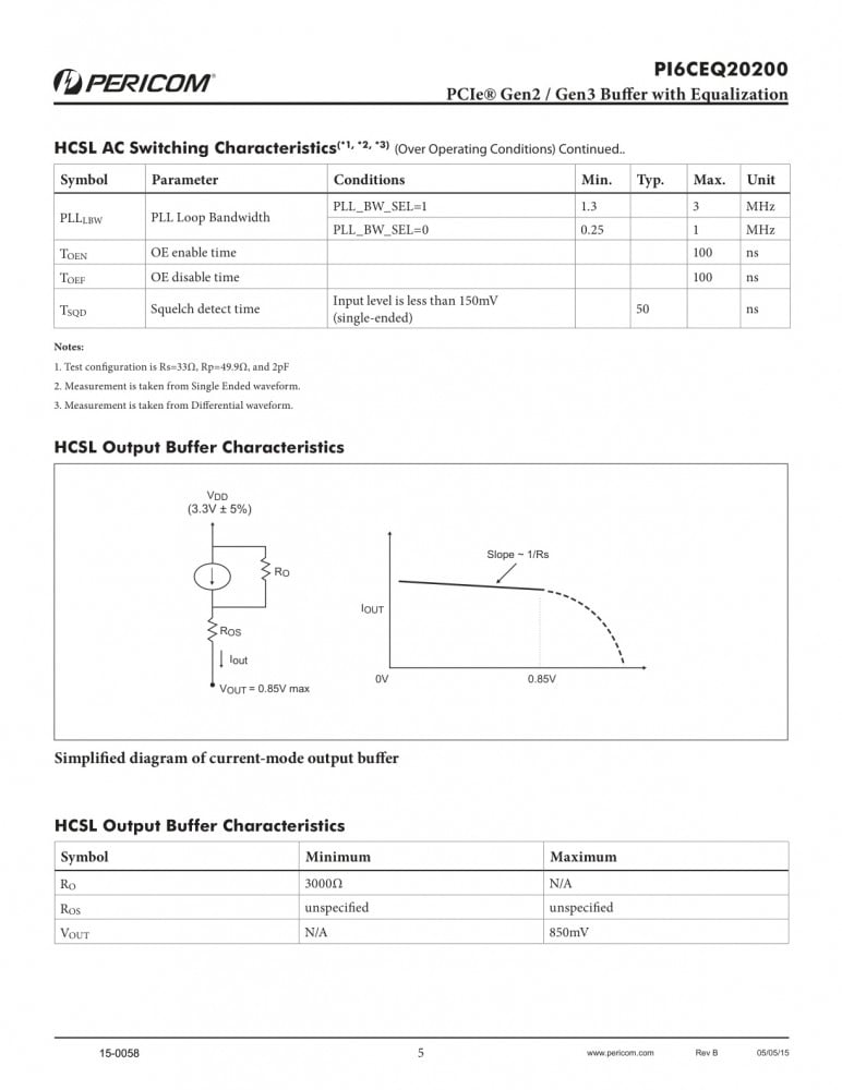 PI6CEQ20200LEX datasheet page 5