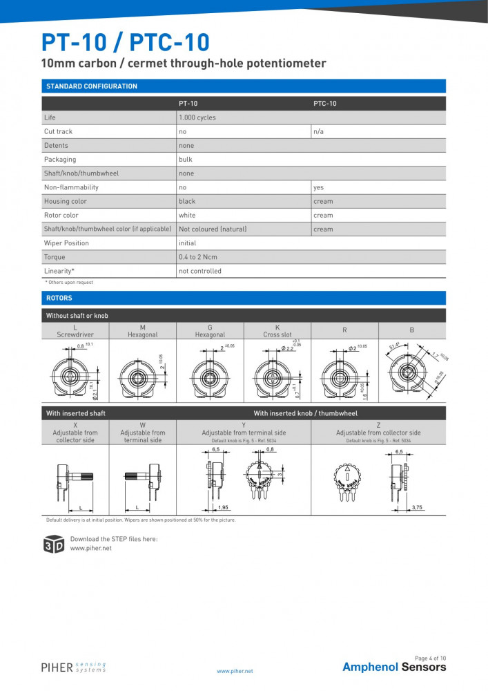 Technical document page 4