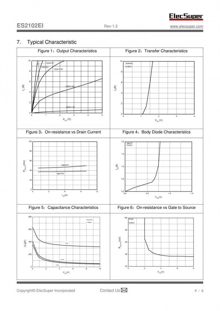 ES2102EI datasheet page 4