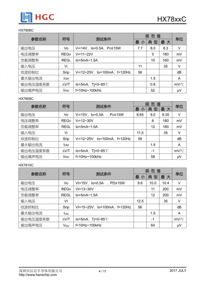 HX7824CTG datasheet page 4