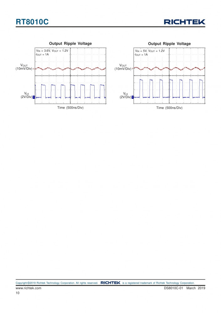 RT8010C datasheet page 10