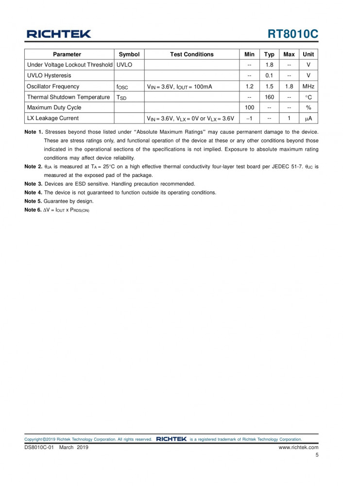RT8010C datasheet page 5