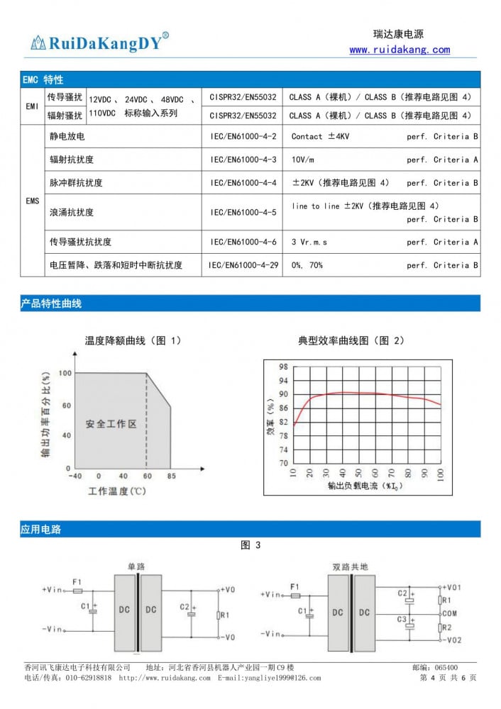 BDF series datasheet page 4