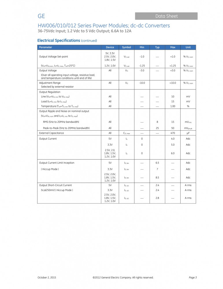 ABB HW series datasheet page 3