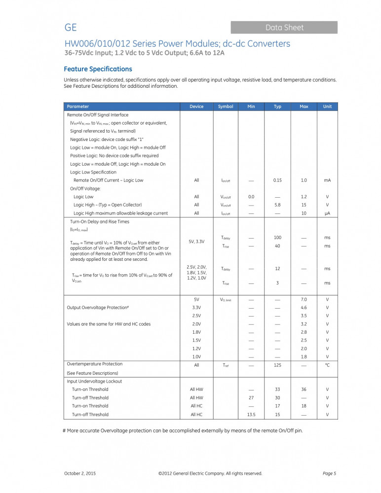 ABB HW series datasheet page 5