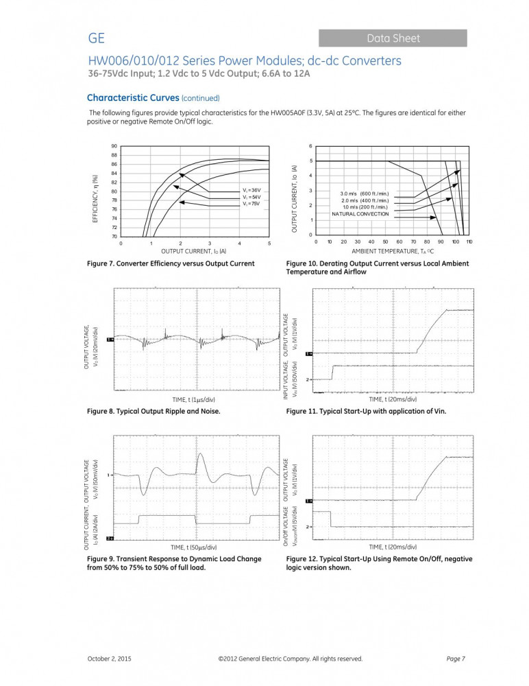ABB HW series datasheet page 7