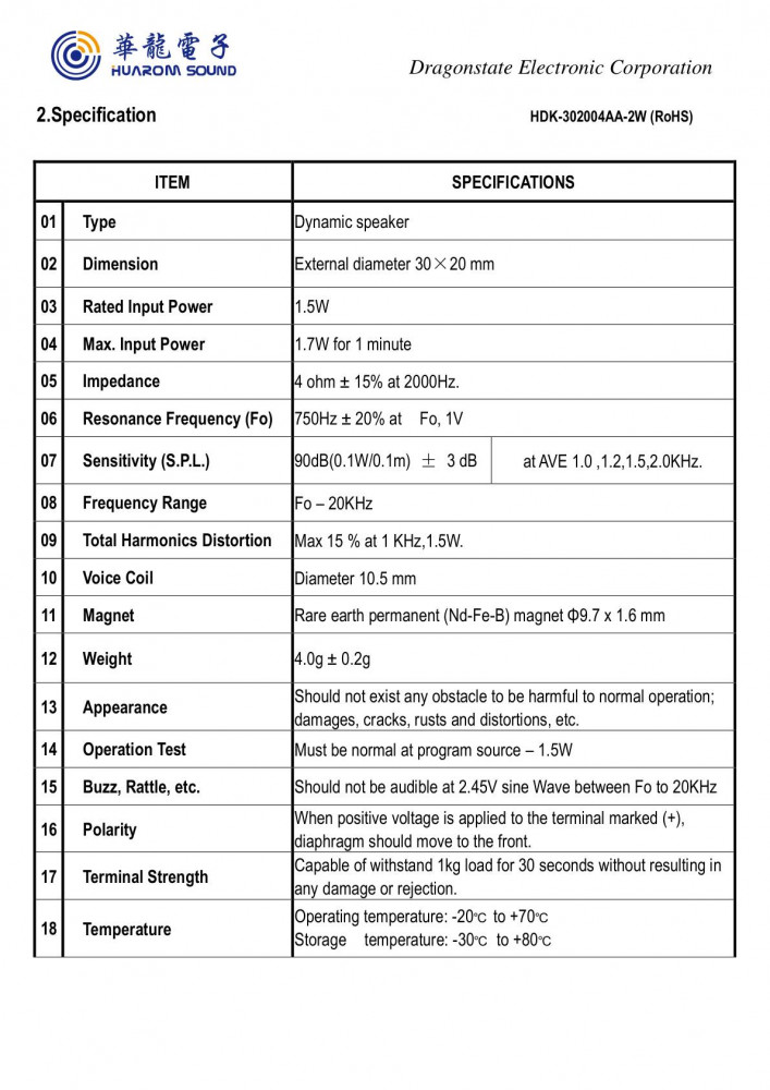 HDK-302004AA-2W test condition page