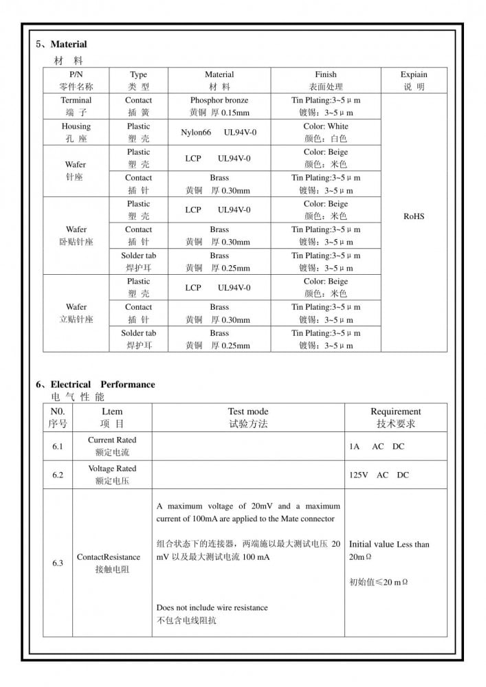 7800-02A1-TG specification page 3