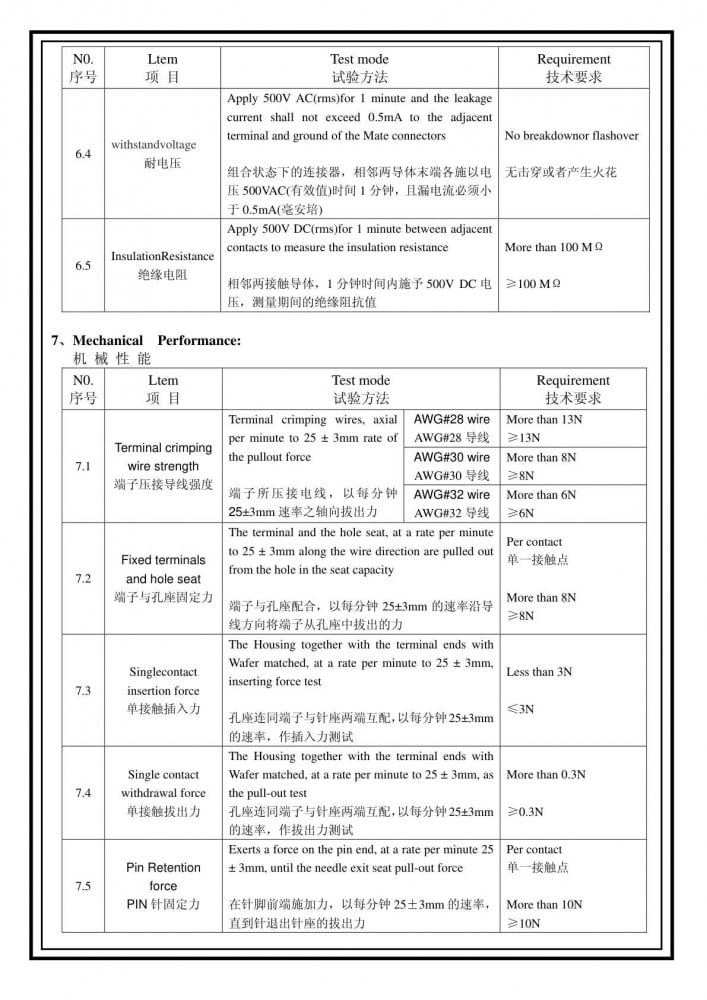 7800-02A1-TG specification page 4