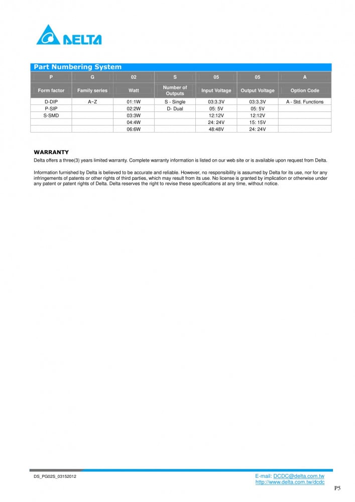PG02S0505A datasheet page 5