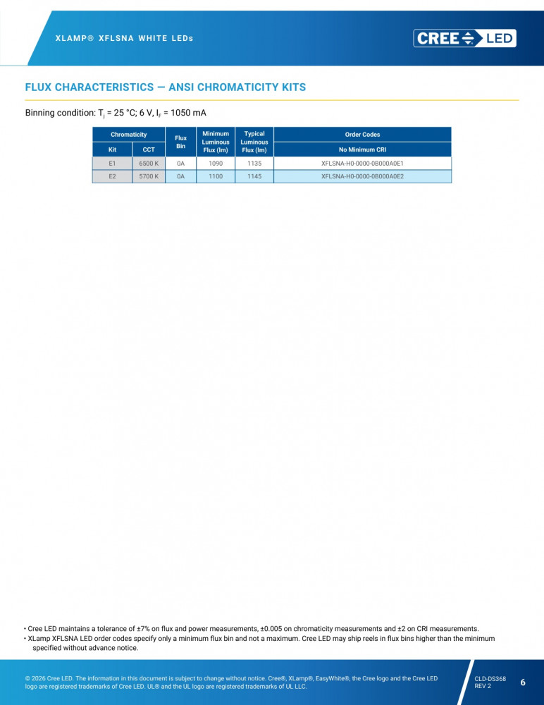 XFLSNA datasheet page 6