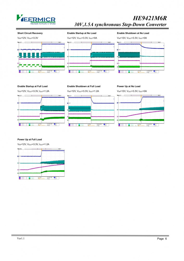 HE9421M6R datasheet page 6