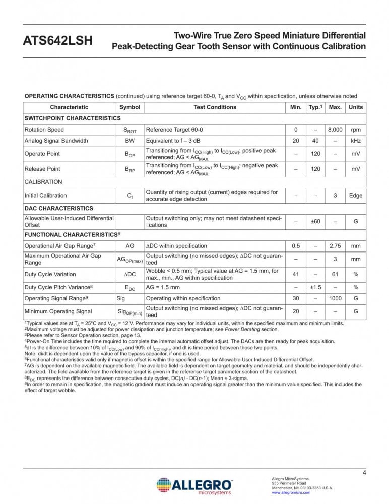 ATS642LSHTN-I1-T datasheet page 4