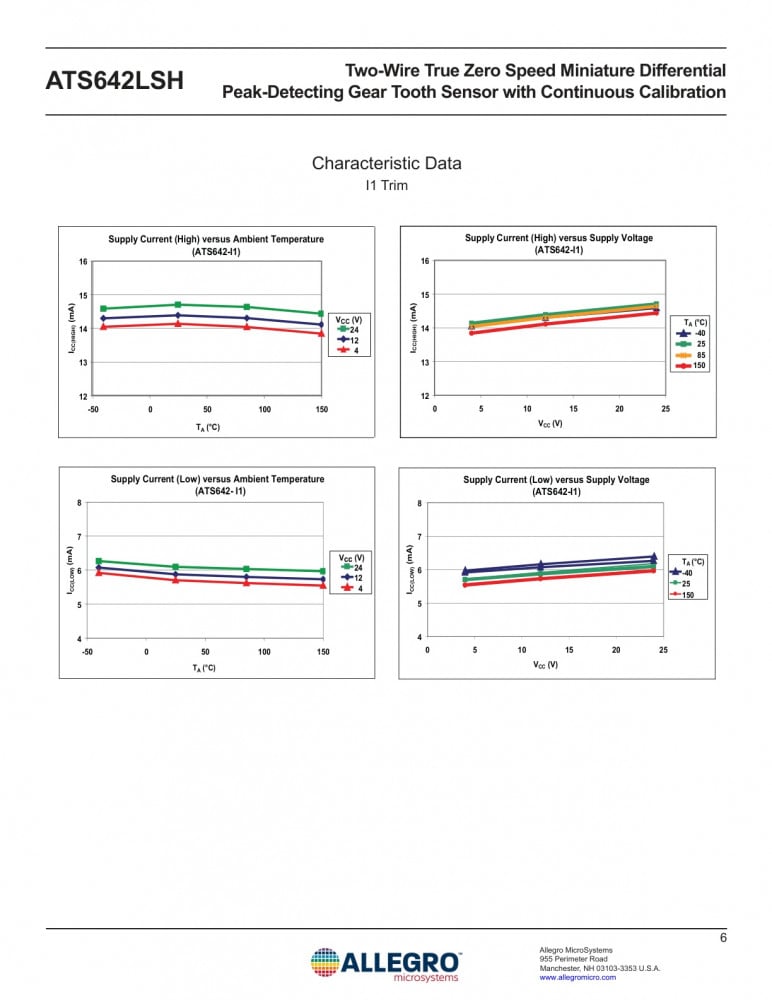 ATS642LSHTN-I1-T datasheet page 6