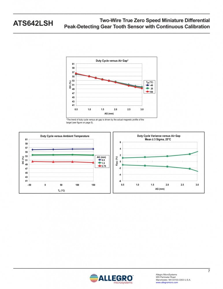 ATS642LSHTN-I1-T datasheet page 7