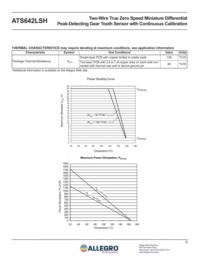 ATS642LSHTN-I1-T datasheet page 9
